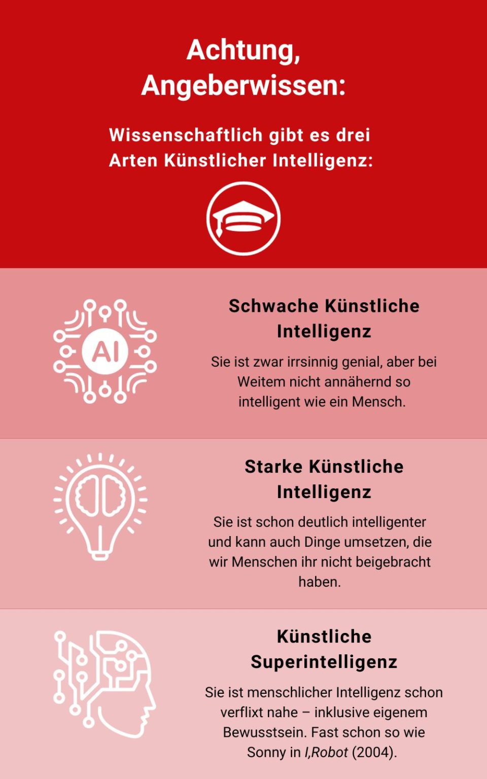 KI Models: Nimmt Künstliche Intelligenz dir die Model Jobs weg?